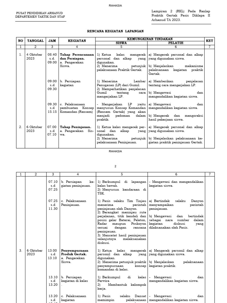 Lamp 2 RENGIATLAP | PDF