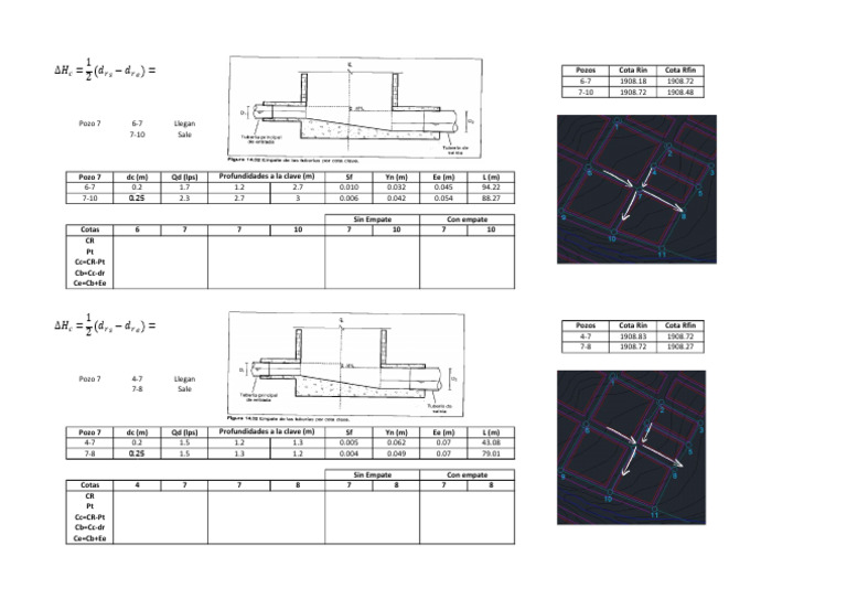 Ejercicio Empate Cota Clave | PDF