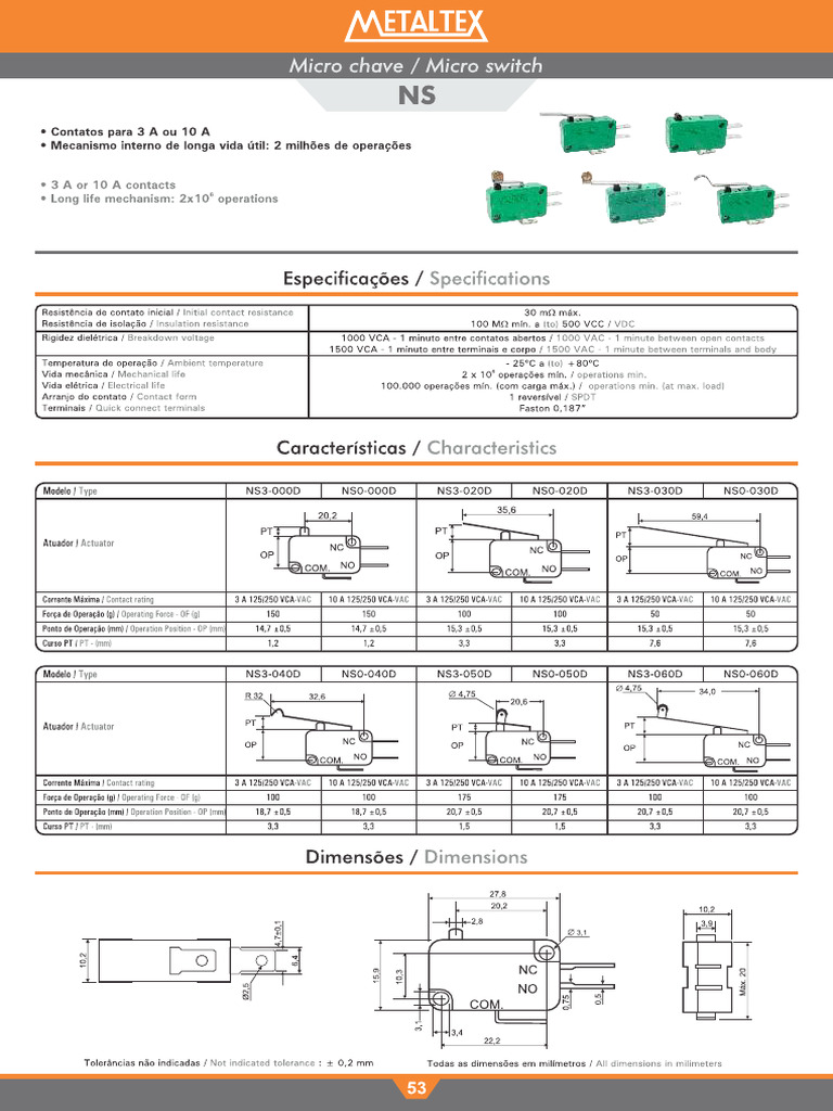 Catálogo Metaltex | PDF