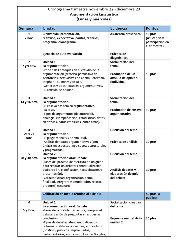 Cronograma Arg. Ling. lunes y miércoles docx | PDF | Ensayos | Comunicación humana