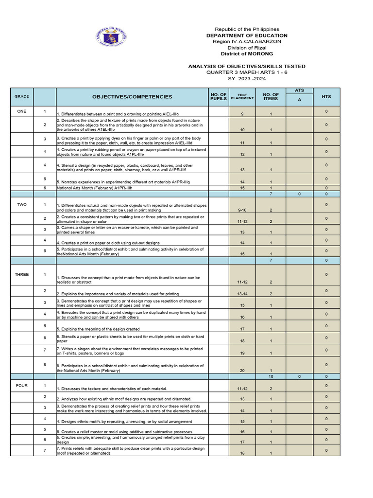 Tes Arts LMS Q3 | PDF | Printmaking | Graphic Design