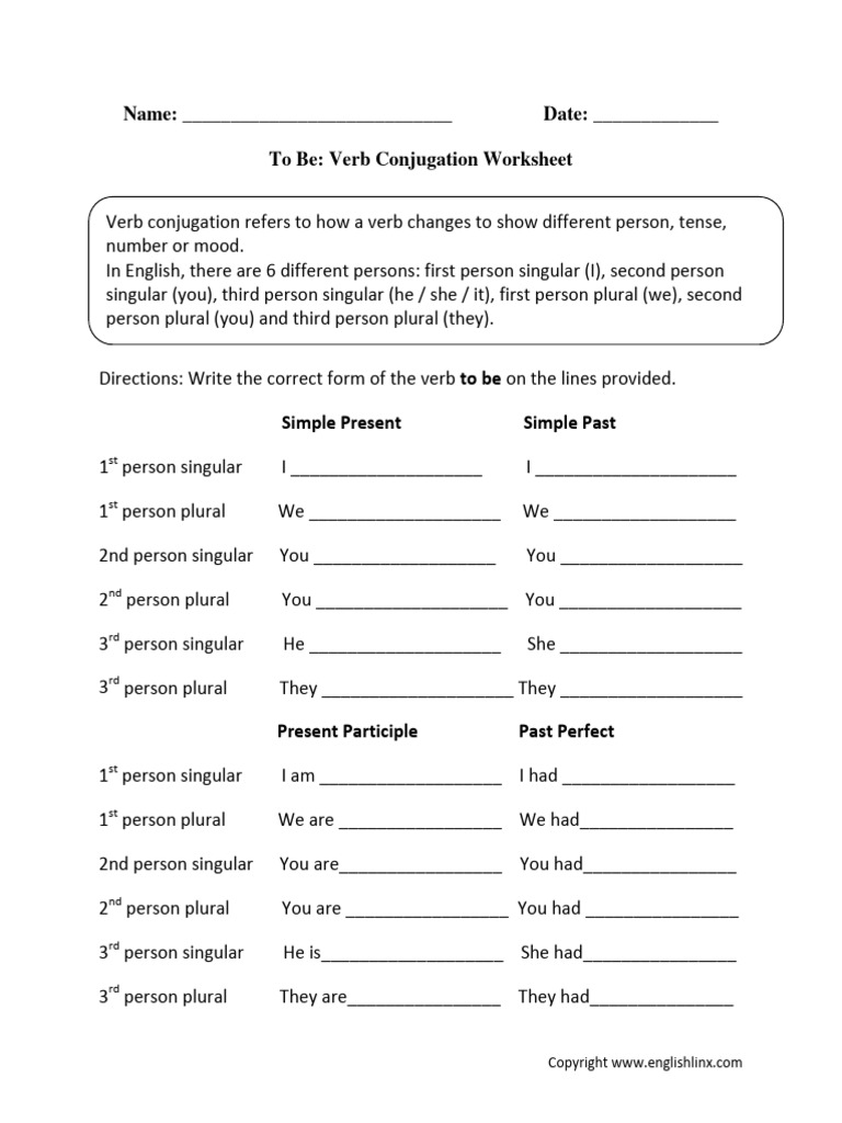 To Be Verb Conjugation Worksheet | PDF | Perfect (Grammar ...