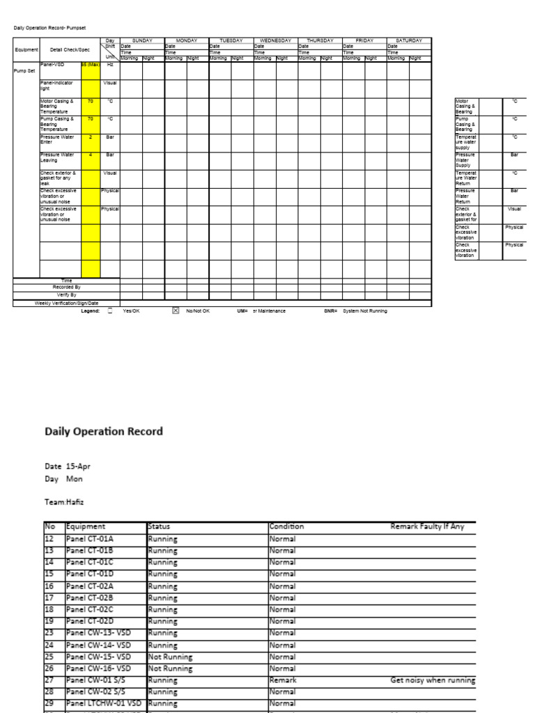 Daily Operation Record CHW Pump VSD | PDF | Mechanical Engineering