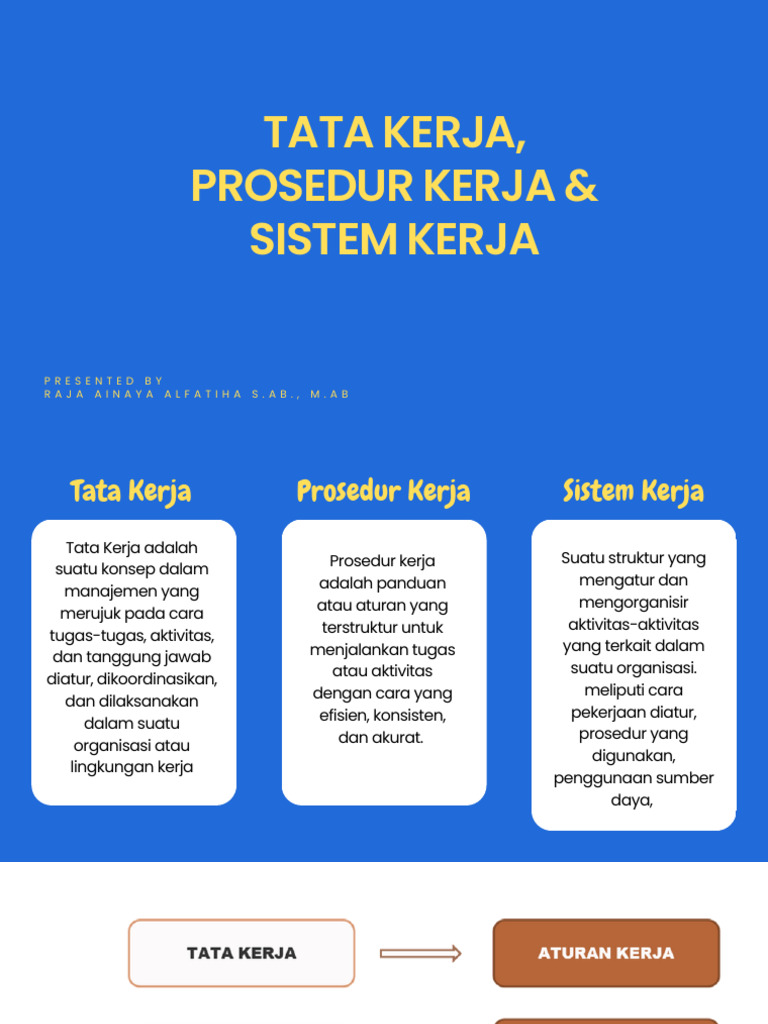 Tata dan Prosedur Kerja Efisien | PDF