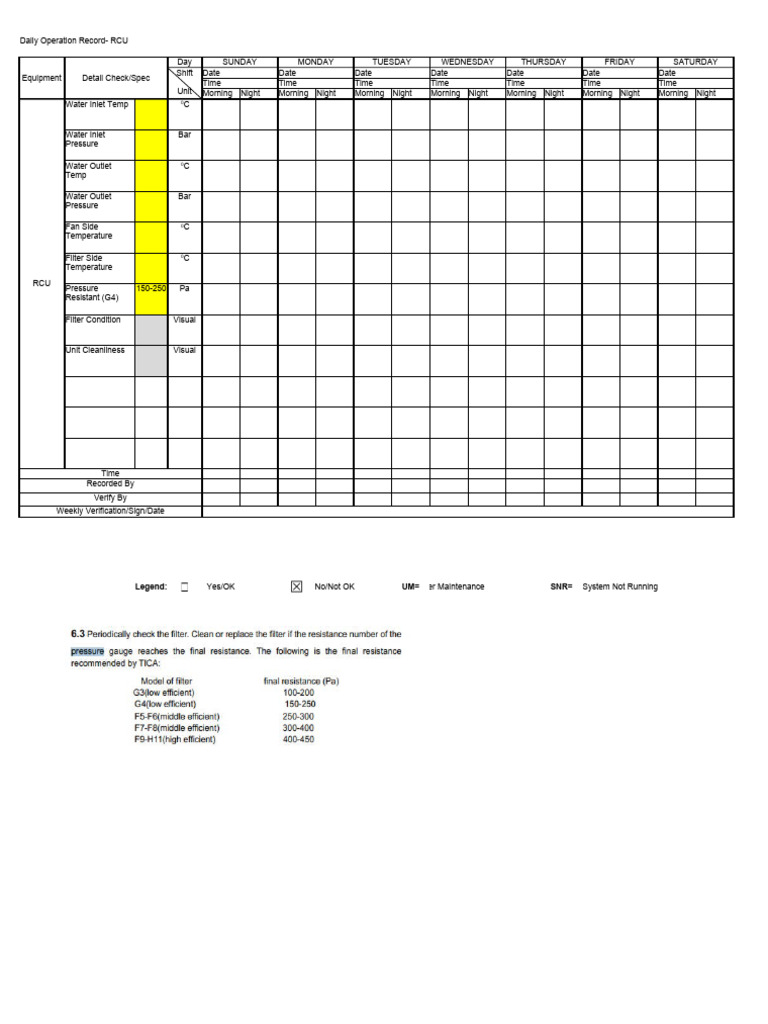 Daily Operation Record RCU | PDF Daily Operation Record RCU | PDF