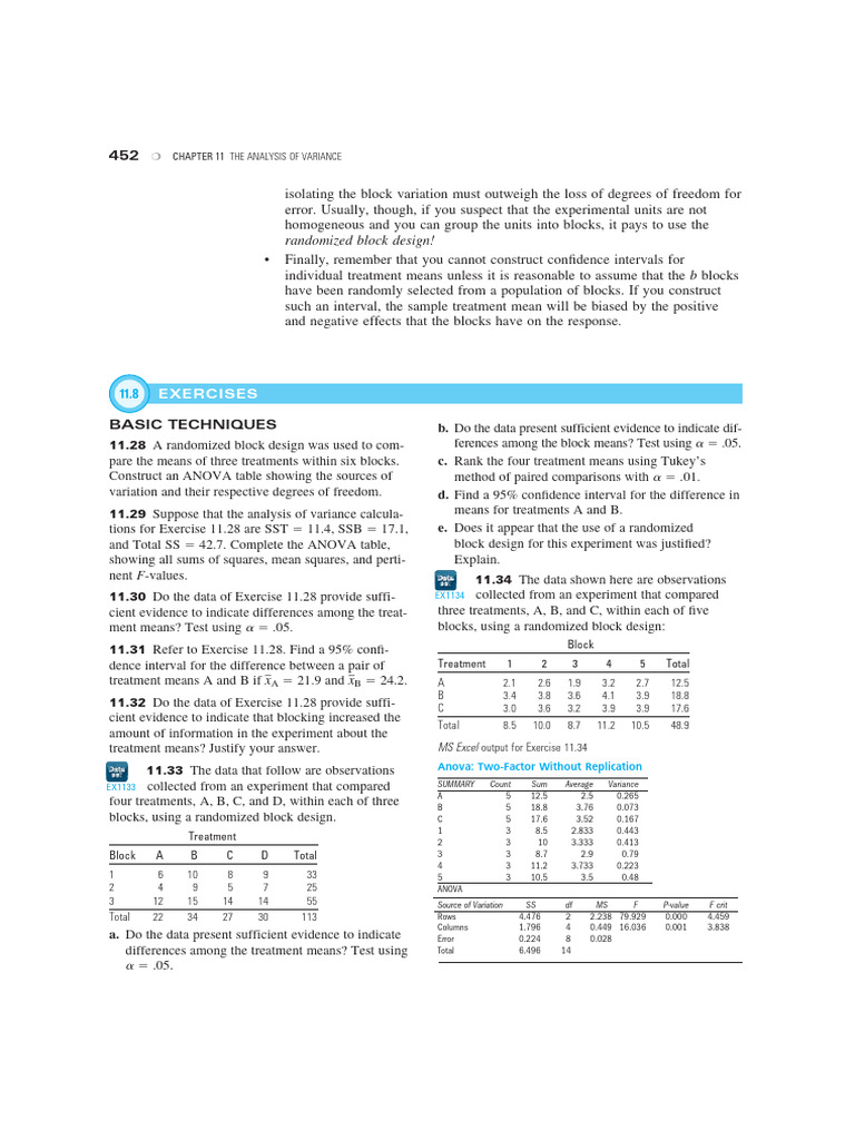 Randomized Block Design!: Exercises | PDF | Analysis Of Variance | Statistical Theory
