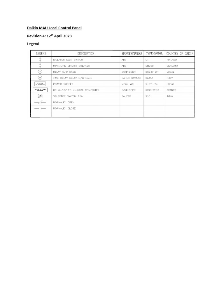 Wiring Diagram LCP R3 - MAU | PDF