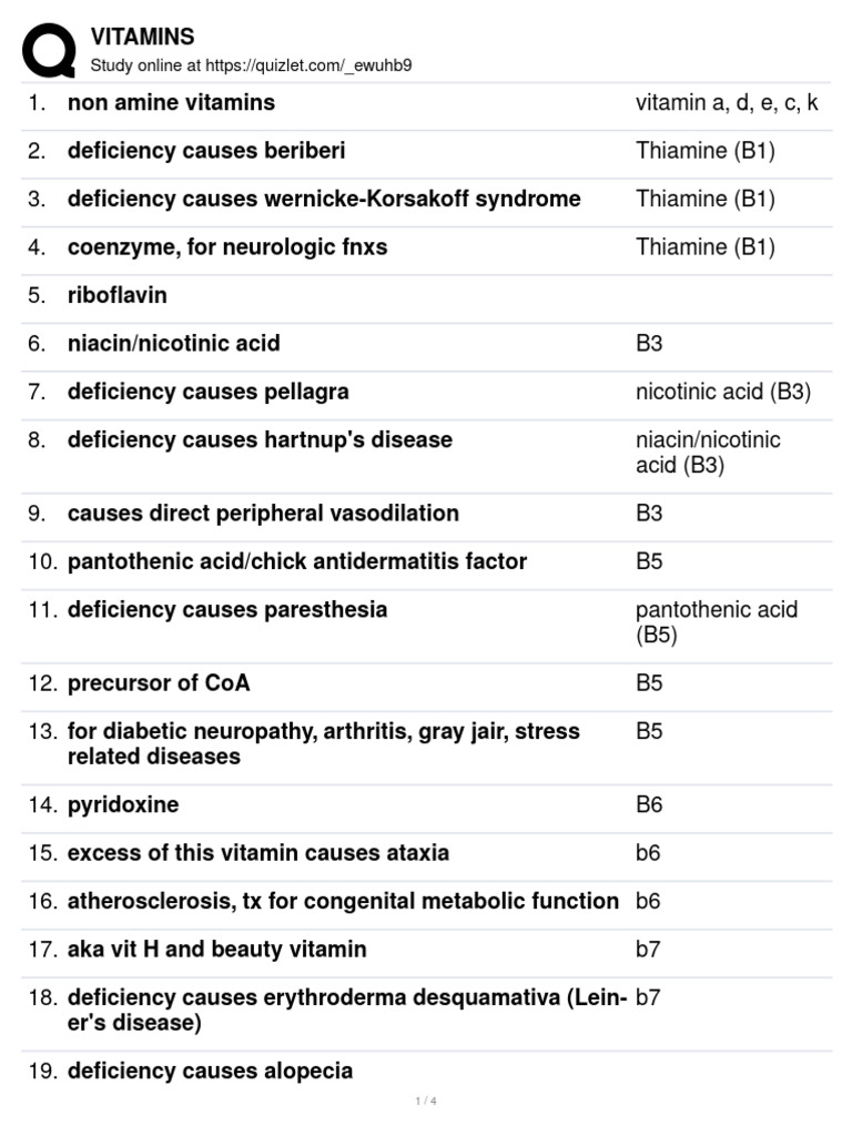 Vitamins Flashcards | PDF | Vitamin | Vitamin D
