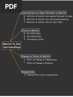 Cbse Class Ix Animal Tissue Flow Chart | PDF | Epithelium | Tissue ...