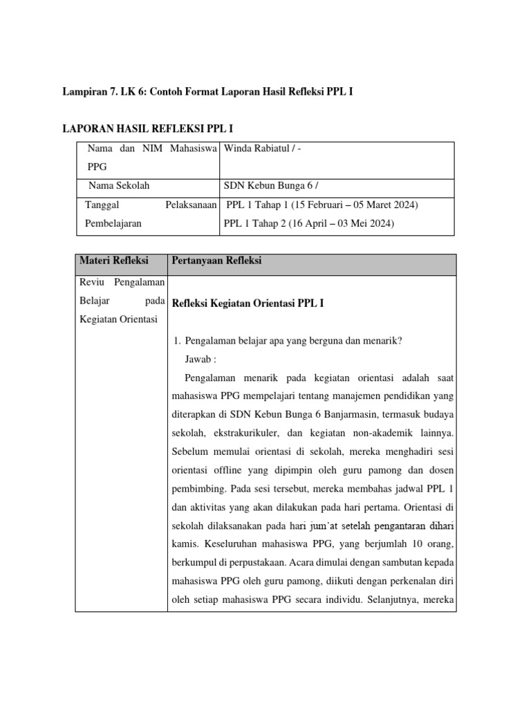 Lampiran 7. LK 6 Contoh Format Laporan Hasil Refleksi PPL I | PDF
