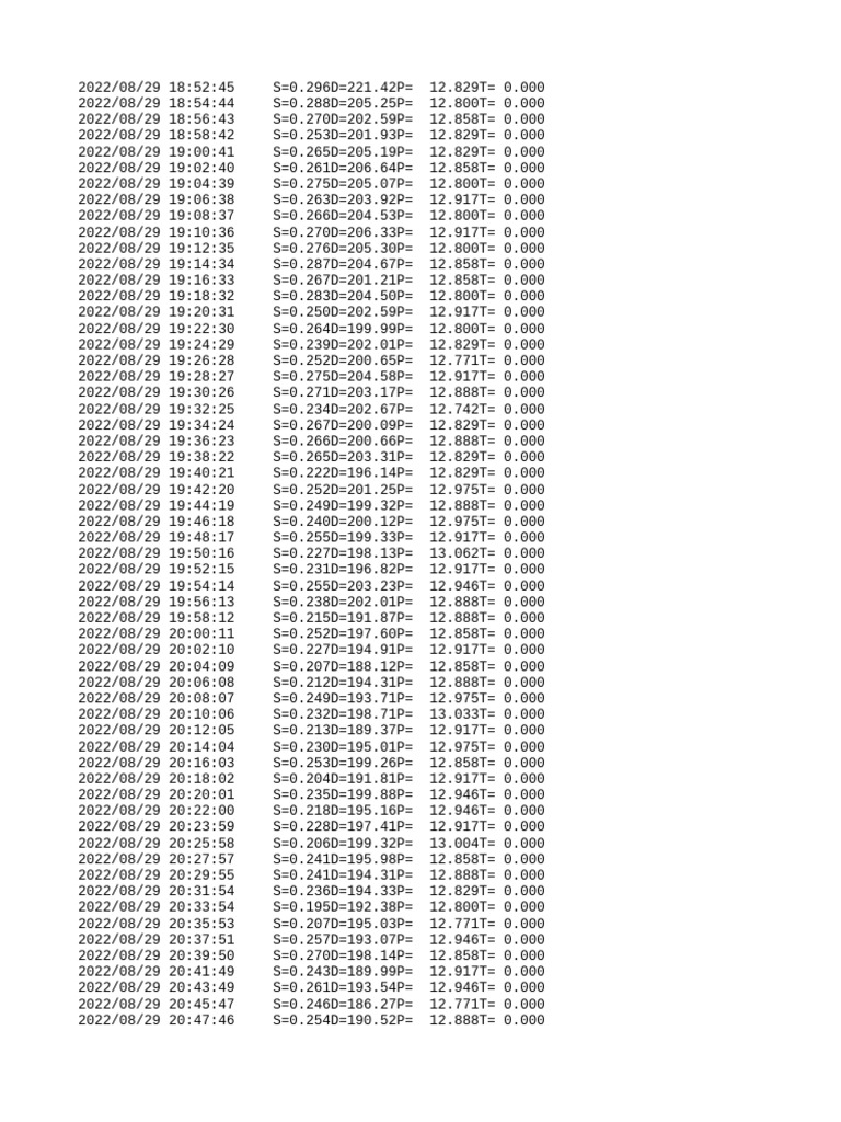 Data 20220829 000008 | PDF