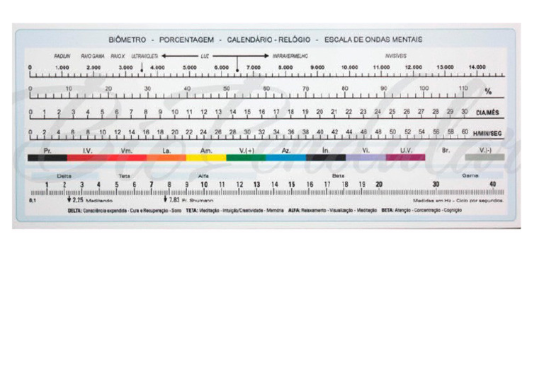 Biometro de Bovis | PDF