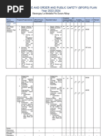 LGU Digital Request Submission Form | PDF | Applications Of ...