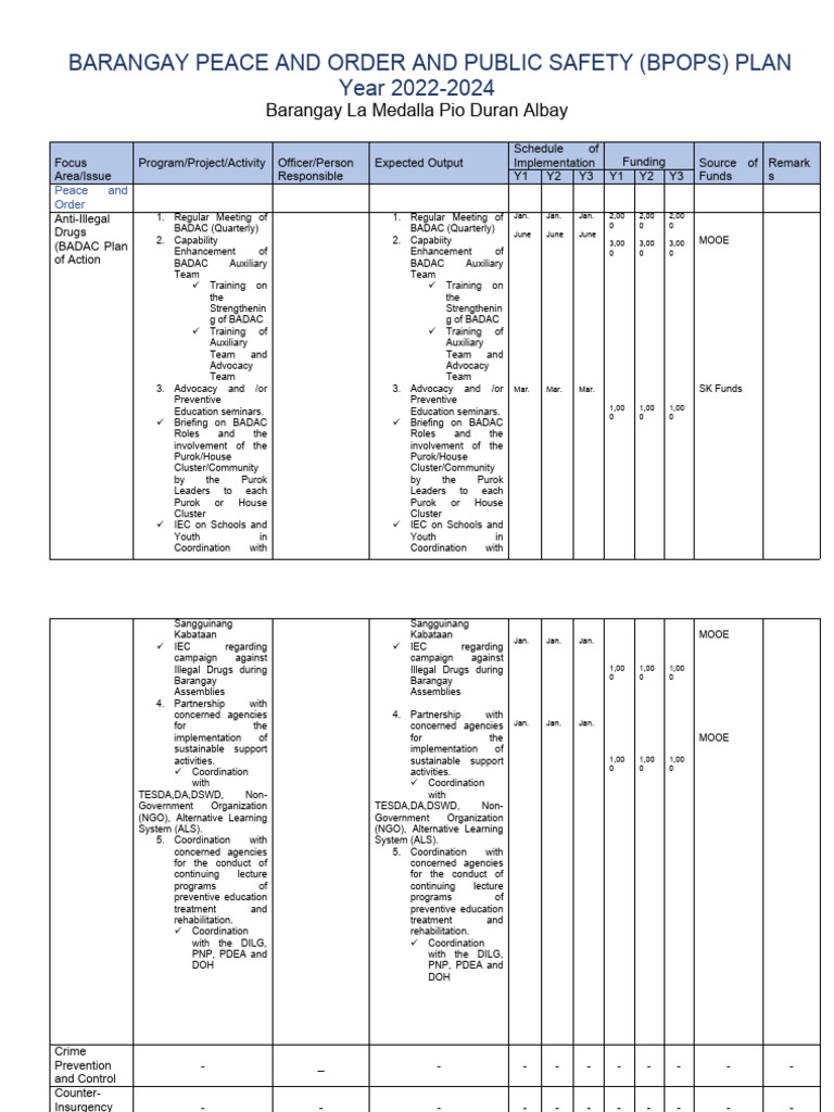 New Bpoc Action Plan | PDF | Government