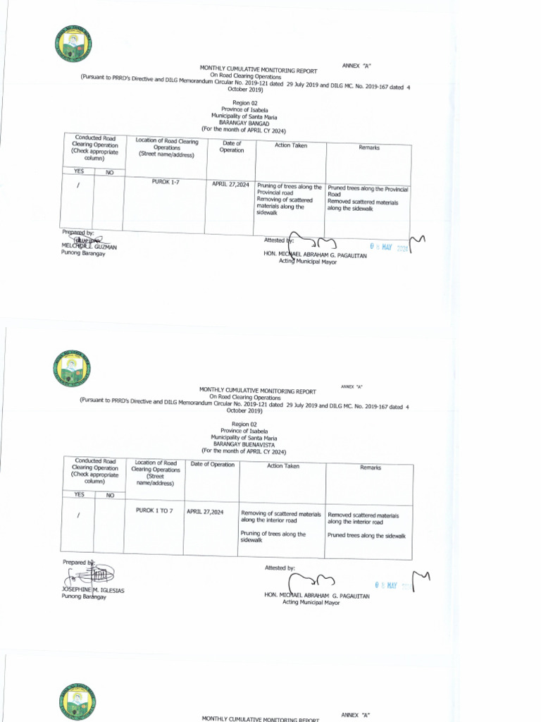 Monthly Cumulative Report April 2024 | PDF
