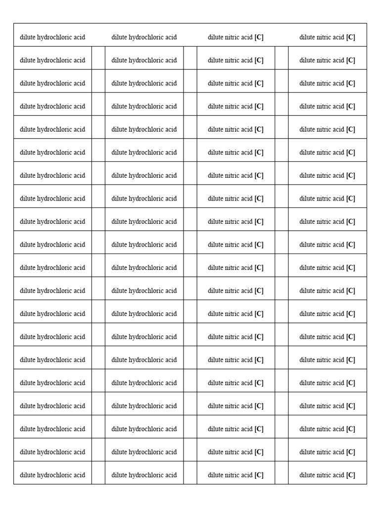 Bench Reagent Labels | PDF | Hydroxide | Acid