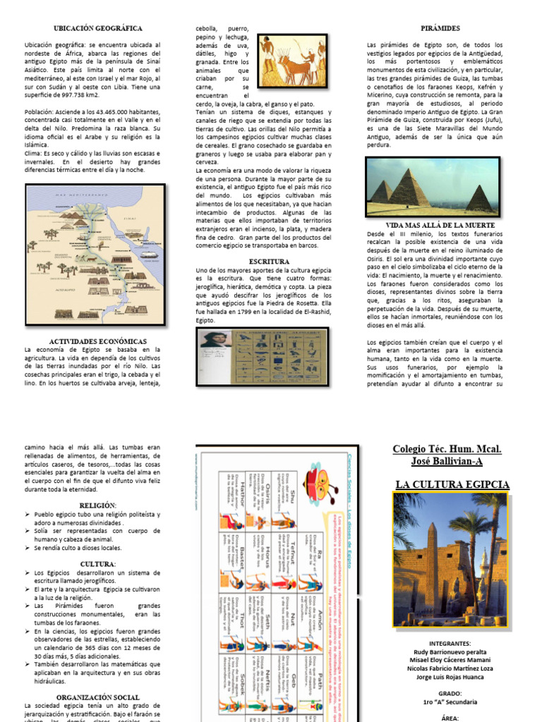 Dokumen - Tips - Triptico Cultura Egipcia | PDF | Antiguo Egipto