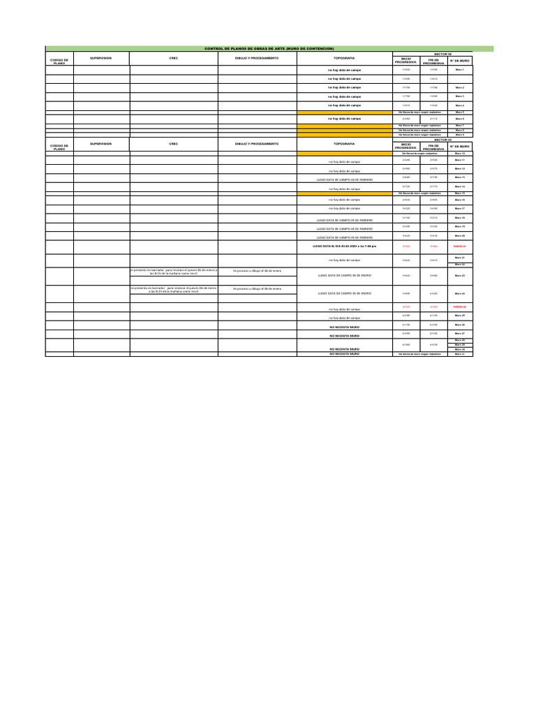 Estatus de Control de Planos Muros de Contencion | PDF | Topografía