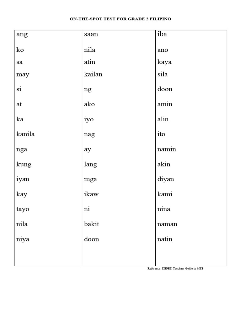 Filipino Basic Sight Words | PDF
