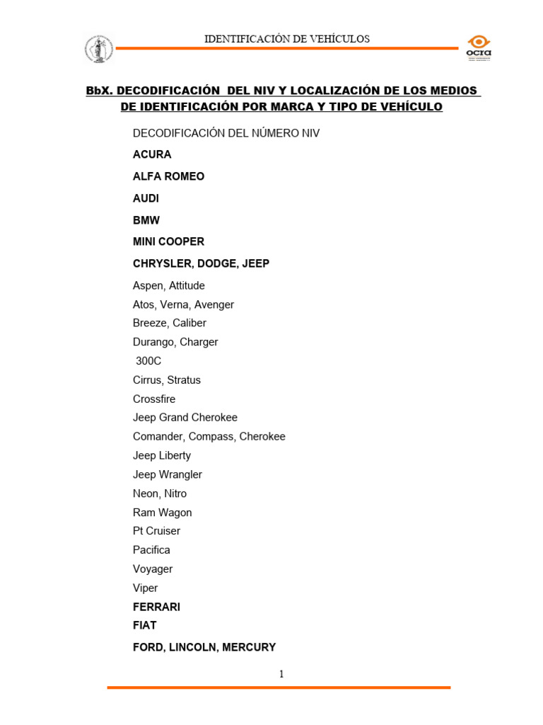 Ocra 2005-2008 | PDF | Coche | Vehículo de motor