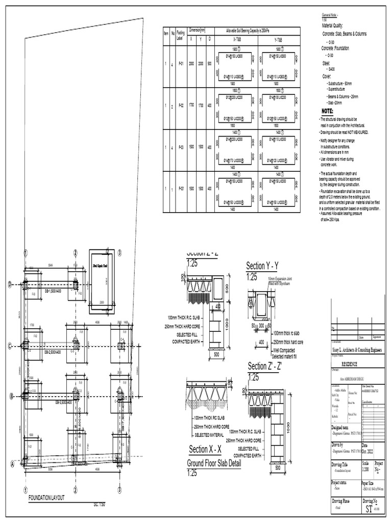 Structural All BLDG | Download Free PDF | Foundation (Engineering) | Building Technology