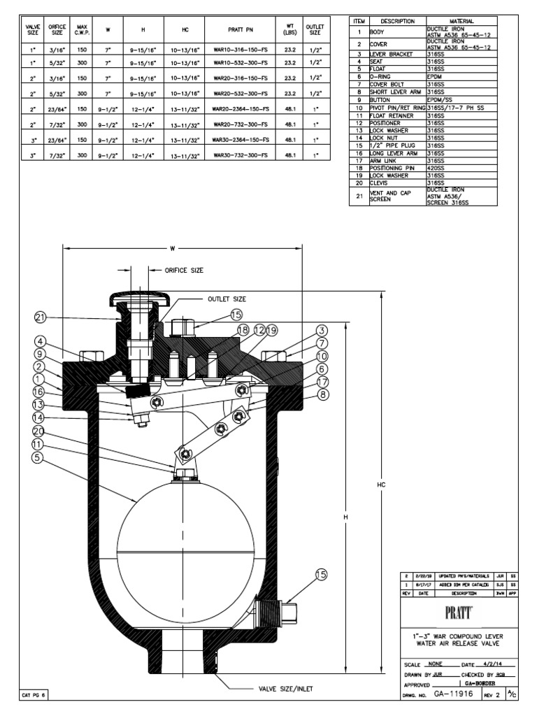 Ga 11916 | PDF