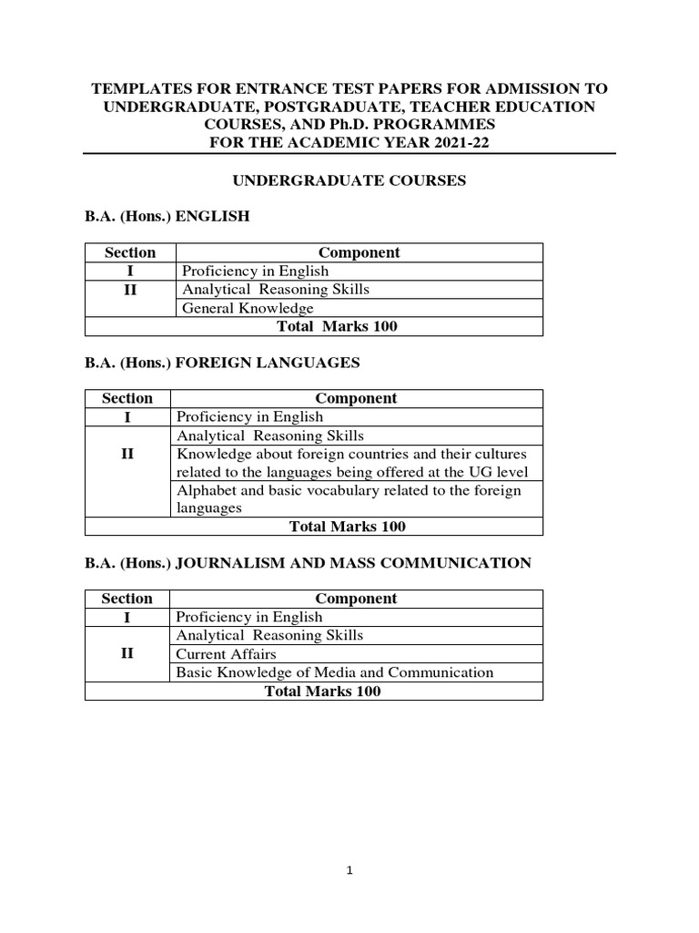 Template for Entrance Tests2021 | PDF | Postgraduate Education ...