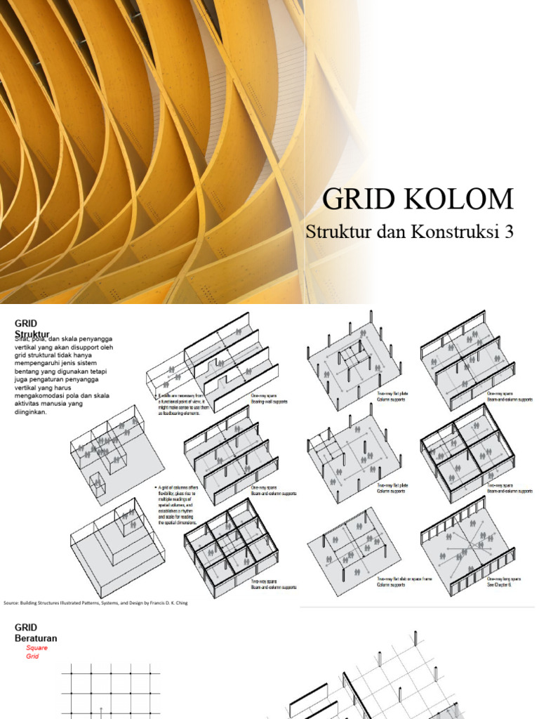 M3 Grid | PDF | Oslo