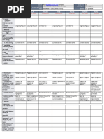 SURVEY QUESTIONNAIRE Tagalog Pure | PDF
