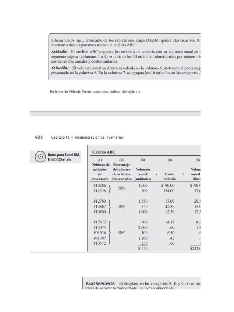 Ejercicios Capitulo 12 Heizer para Resolver Con Soluciones 09052023 | PDF | Contabilidad de ...