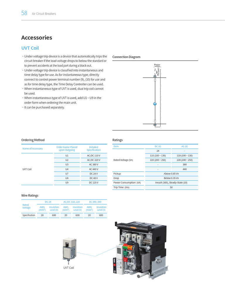 UVT Coil | PDF | Alternating Current | Inductor