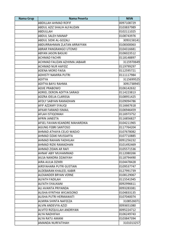 Peserta by Kota | PDF | Abrahamic Religions