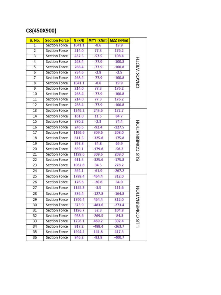 Raft 4 Pdf 9692