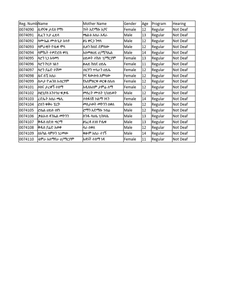Excel Data Pdf