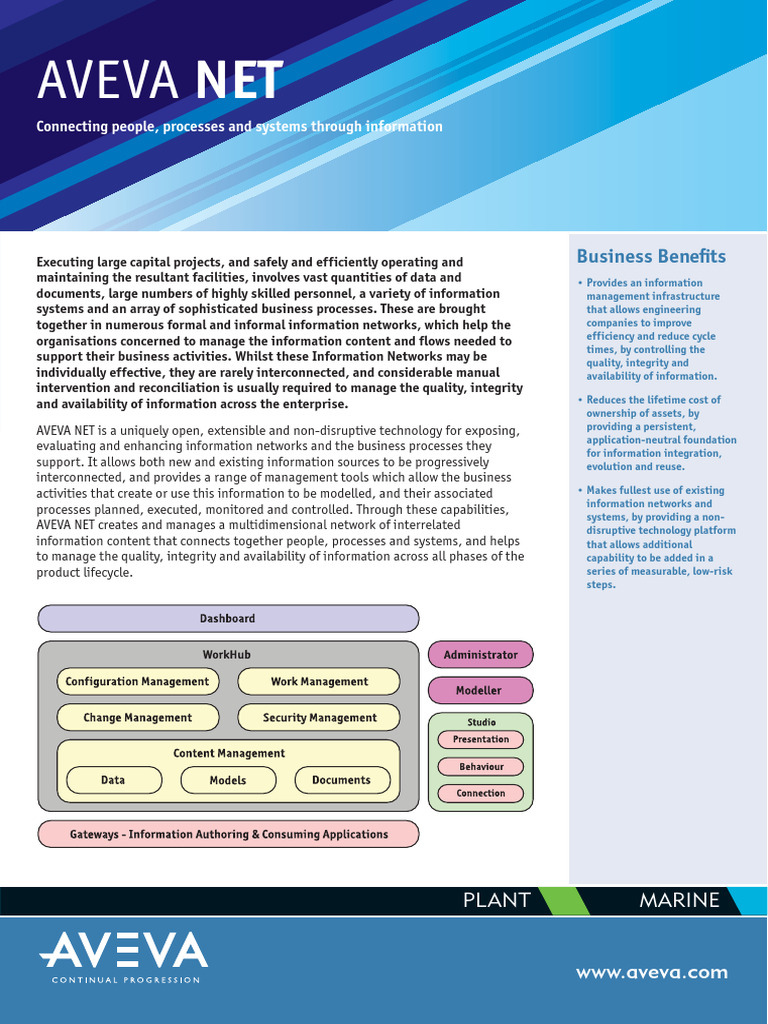 Aveva Net | PDF | Information | Computer Network