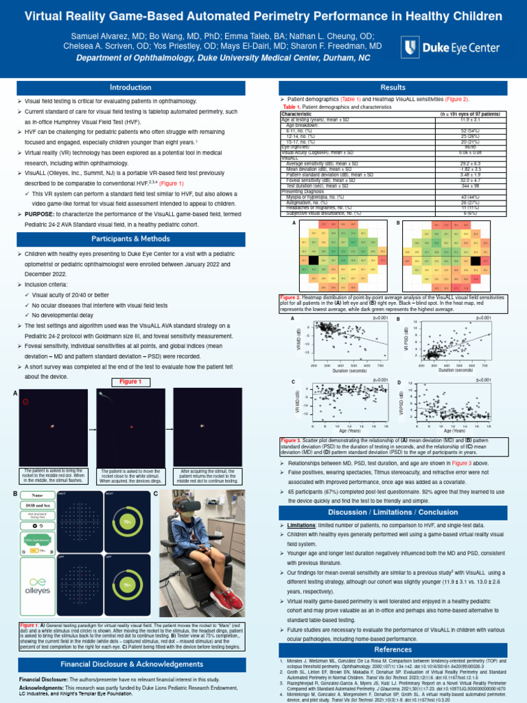 AAPOS-poster-2023 | PDF | Ophthalmology | Medicine