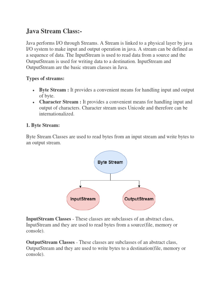 Java Notes Unit VI | PDF | Class (Computer Programming) | Filename Java Notes Unit VI | PDF | Class (Computer Programming) | Filename