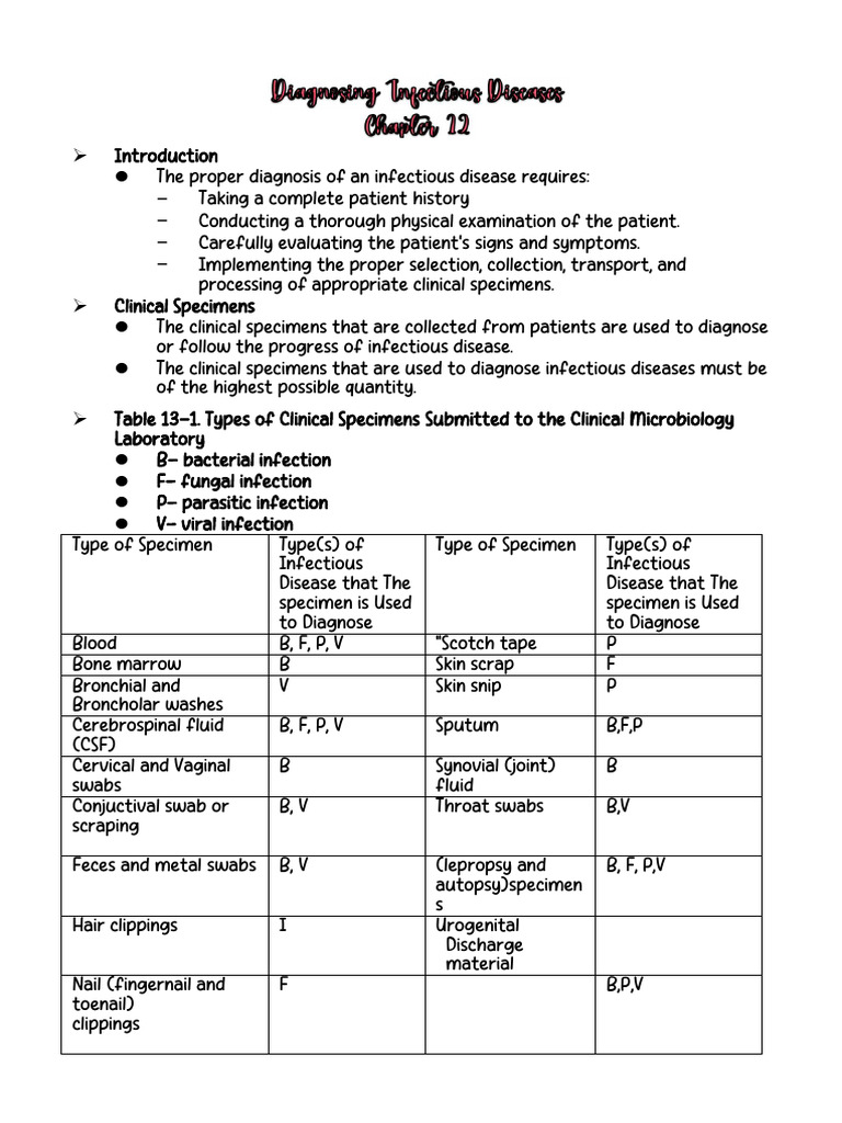 Clinical Diagnosis of Infectious Diseases | PDF | Pathology | Infection