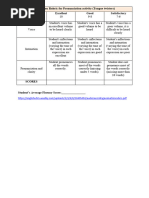 Reading Fluency Rubrics | PDF | Reading Comprehension | Fluency