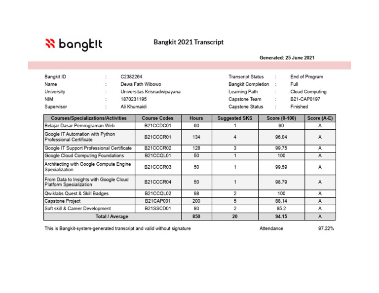 Bangkit 2021 Cloud Computing Transcript | PDF | Computing | Information ...