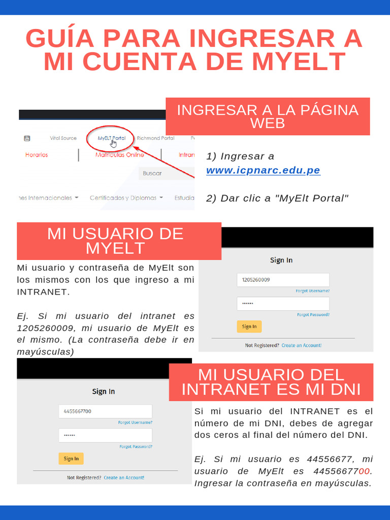 Guía de Acceso a MyElt para Estudiantes | PDF