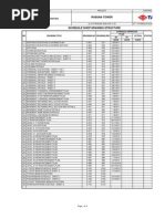 Manpower and Equipment Loading Plan, Rev.02 | PDF | Business