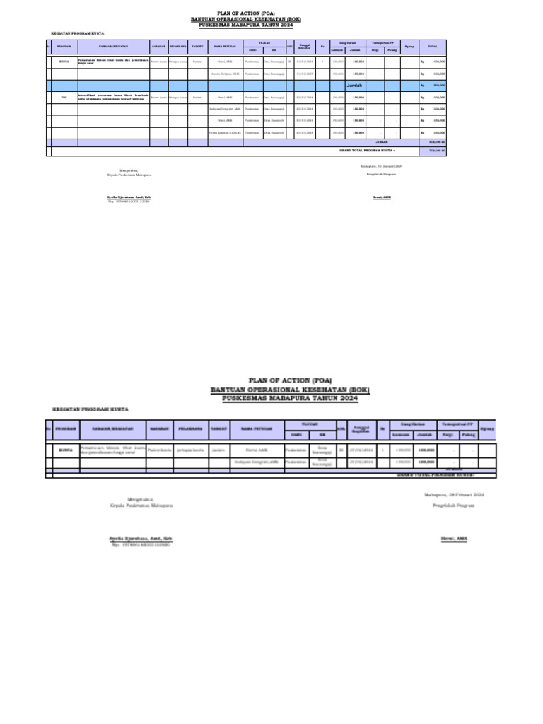 POA Kusta BULAN Januari Sampai Maret 2024 | PDF