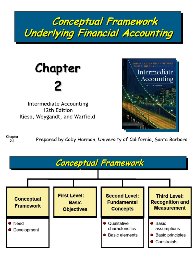 CH - 02 - Conceptual Framework | PDF | Income | Historical Cost