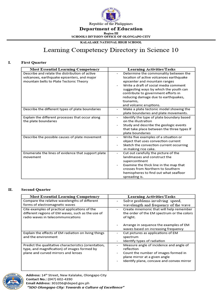 Learning Competency Directory in Science 10 | PDF | Plate Tectonics ...