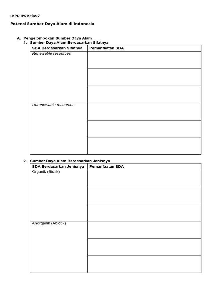 LKPD IPS Kelas 7 - SDA | PDF