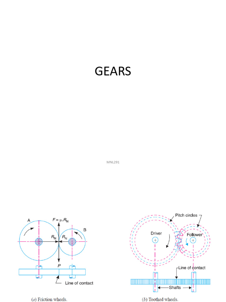 Mnl291 10 Gears Intro | Download Free PDF | Gear | Mechanical Engineering