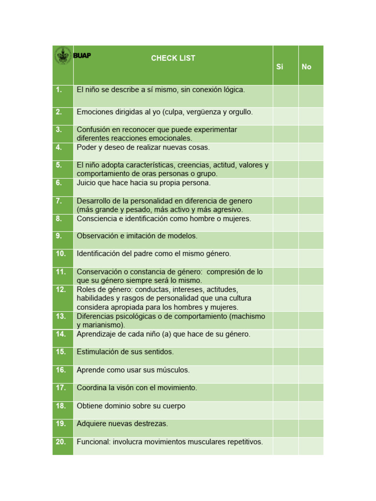 Check List | PDF | Comportamiento | Las emociones