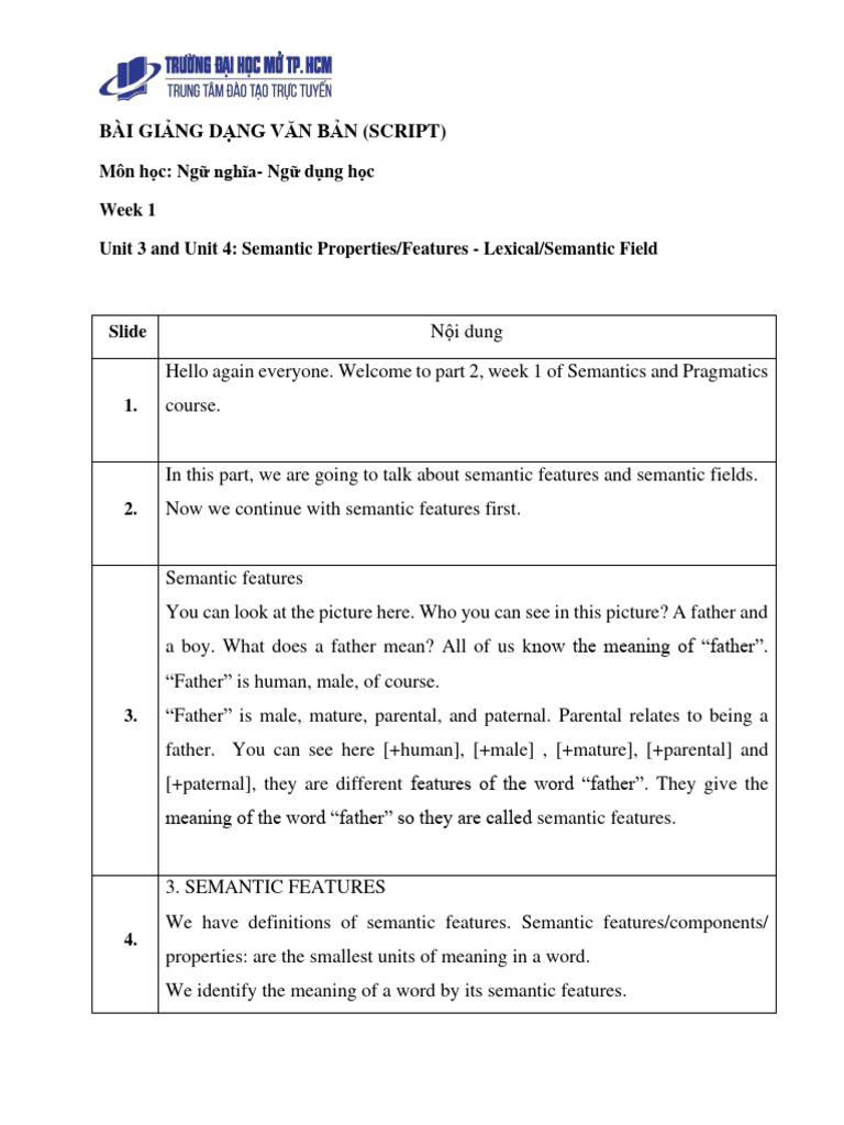 Part 2 | PDF | Language Mechanics | Syntax