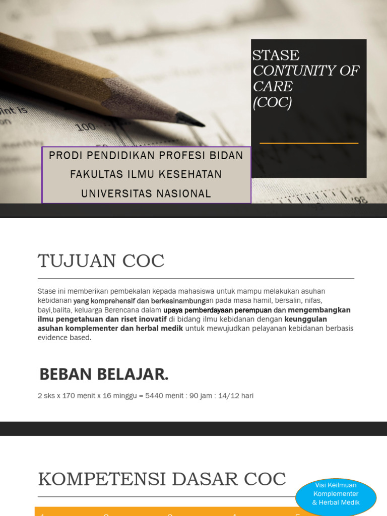 Pelatihan CoC Bidan: Asuhan Komprehensif | PDF | Pengembangan Diri ...